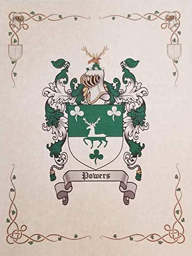 Amazon.com: Dillard - Coat of Arms, Family Crest 8.5x11 Print - Surname ...
