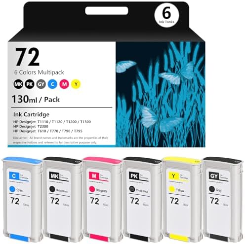 Amazon.com: 72 Ink Cartridges Replacement for HP 72 Compatible with HP ...
