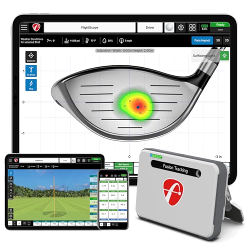 FlightScope Mevo+ GPS Golf Launch Monitor and Simulator with Pro Package and Face Impact ...