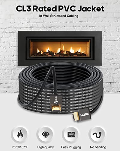 Snapklik.com : iBirdie 4K HDR HDMI Cable 40 Feet in-Wall CL3 Rated 4K ...