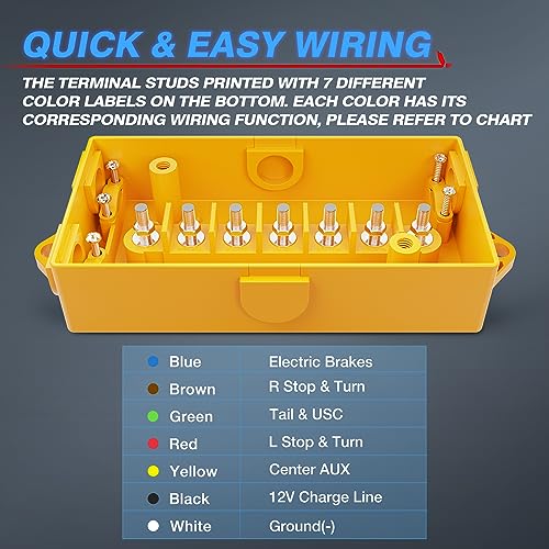Snapklik.com : MICTUNING 7 Way Electrical Trailer Junction Box - 7 Gang ...