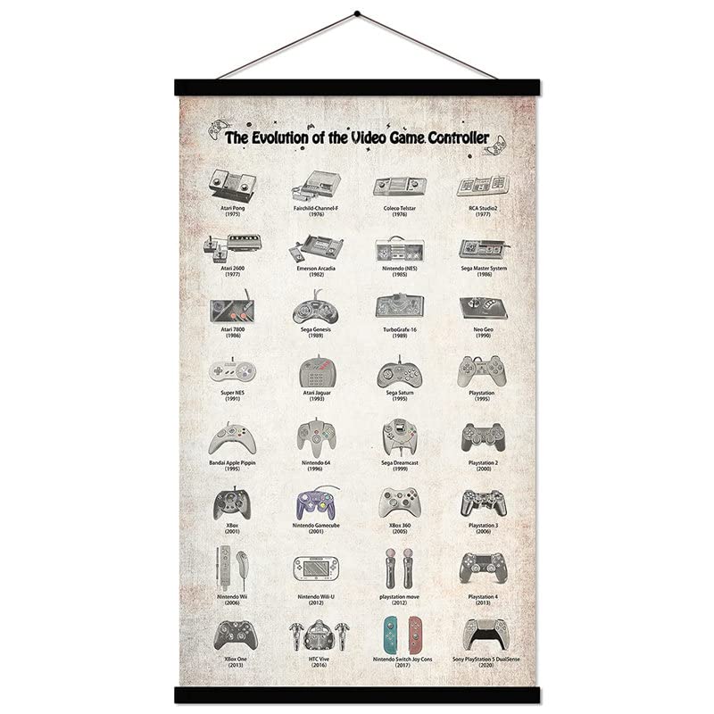 Video Game Controllers History