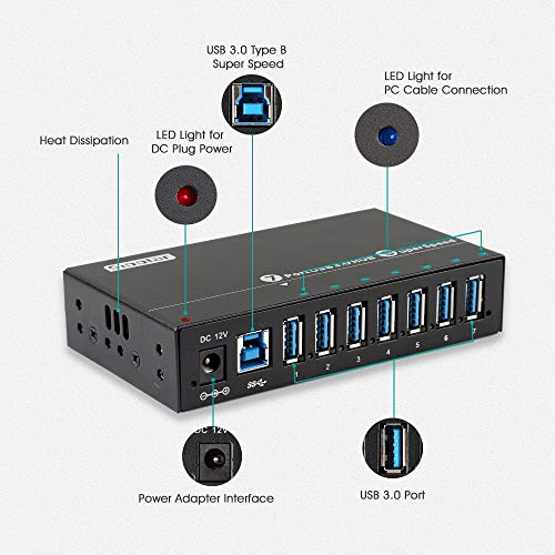 Buy Powered USB Hub, Sipolar 7-Port USB 3.0 Hub with LED Indicator ...