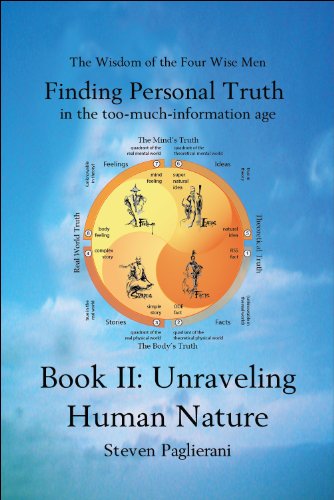 Finding Personal Truth Book II: Unraveling Human Nature (Finding ...