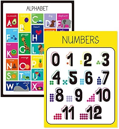 Twin Pack Educational Modern Kids Posters for Preschool Nursery School ...