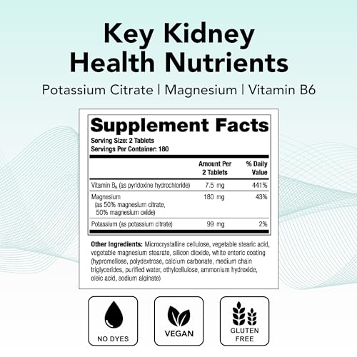 Snapklik.com : TheraLith XR Calcium Oxalate Reduction Supplement Kidney ...