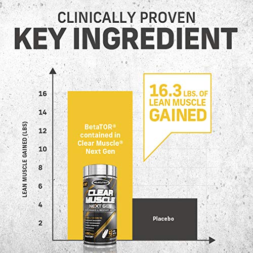 Muscle Recovery | MuscleTech Clear Muscle Post Workout Recovery ...