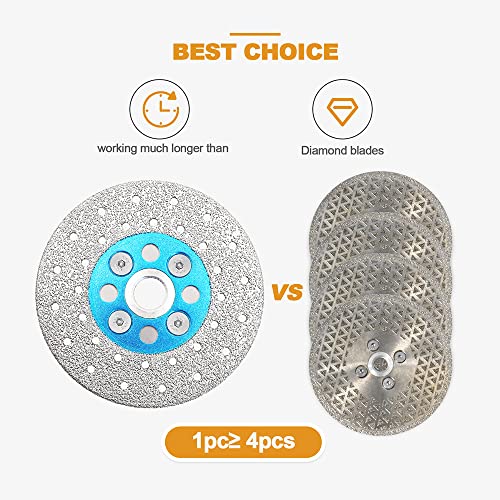 Snapklik.com : Diamond Granite Cutting Wheel,BRSCHNITT 2pcs 4-Inch ...