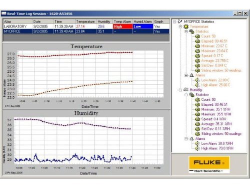 Obd2 Scanner Reviews » Blog Archive » Purchase Innova 31603 CarScan ...