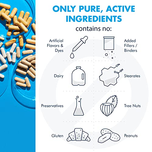 The 30 Best Iron Free Multivitamins of 2026 [Verified] - Cherry Picks