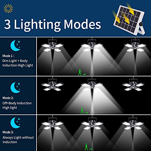 Solar Pendant Lights Yomisga Solar Indoor/Outdoor Light with Motion ...