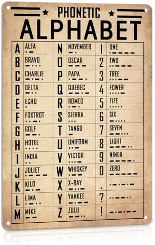 Amazon.com : Retro Pilot Knowledge Metal Signs Vintage Airplane Decor ...