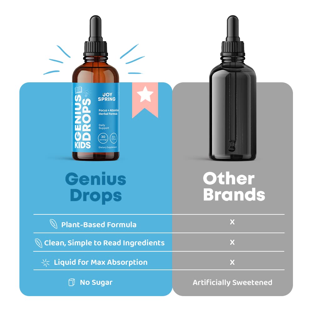 Genius Drops for Kids - Suple...B075FH1P4Y | Encarguelo.com