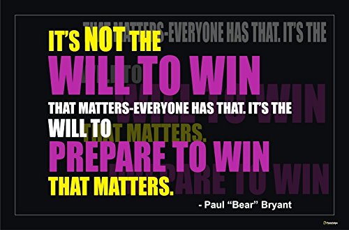 Buy Posterindya Motivational Posters Will to Win Online at Low Prices ...