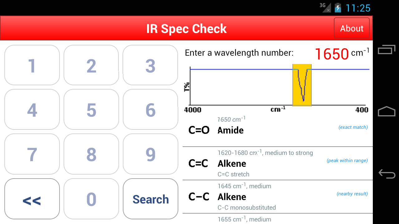 IR Spec Check - App on Amazon Appstore