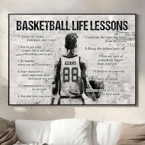 Amazon.com: Basketball Life Lessons Poster - Personalized Hockey Life ...