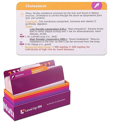 Snapklik.com : Level Up RN Nutrition Flash Cards No Fluff Only ...