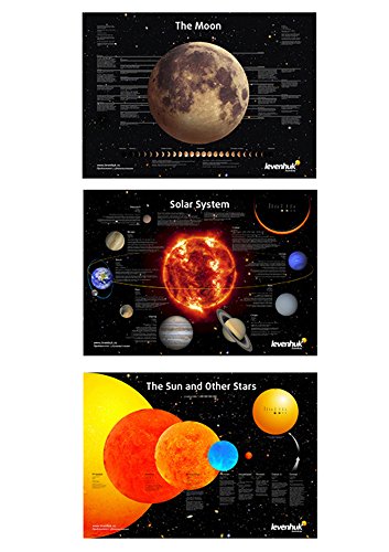 Astronomy posters, Discover the best astronomy posters online
