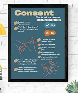 Amazon.com: consent infographic poster for classroom, social worker ...