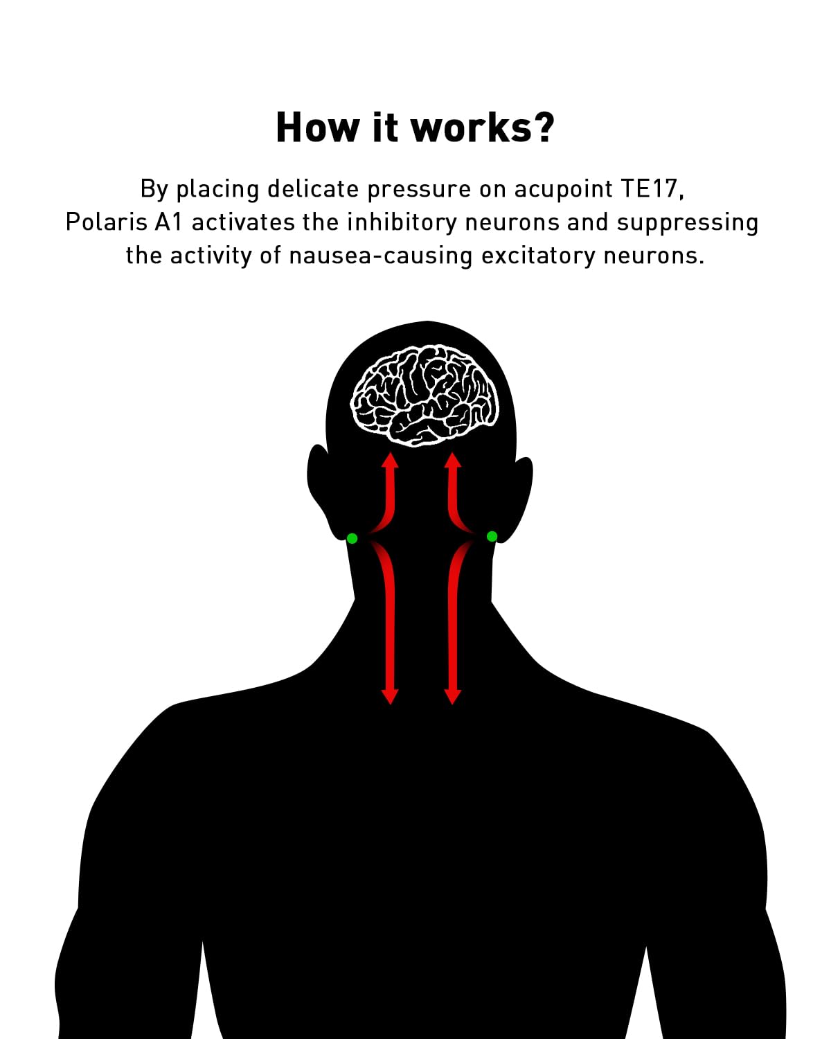 Snapklik.com : PRISMXR Polaris A1 VR Motion Sickness Relief Pressing ...
