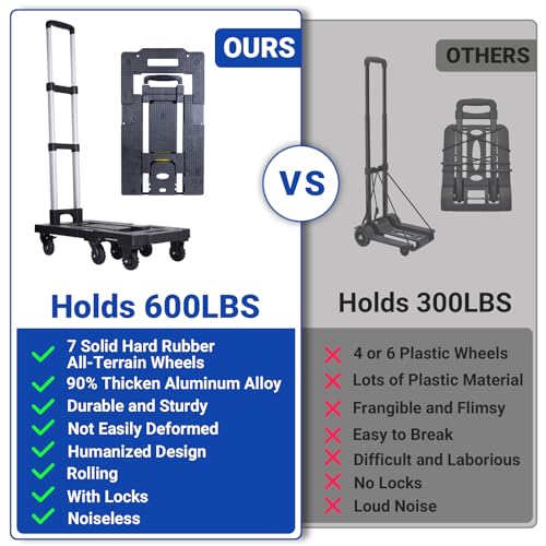 Upgraded Heavy Duty 600LB Folding Hand Truck Dolly with 7 Wheels ...