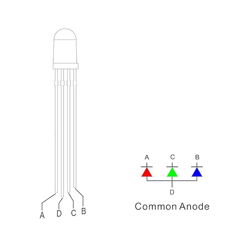 Snapklik.com : EDGELEC 100pcs 5mm RGB Tri-Color