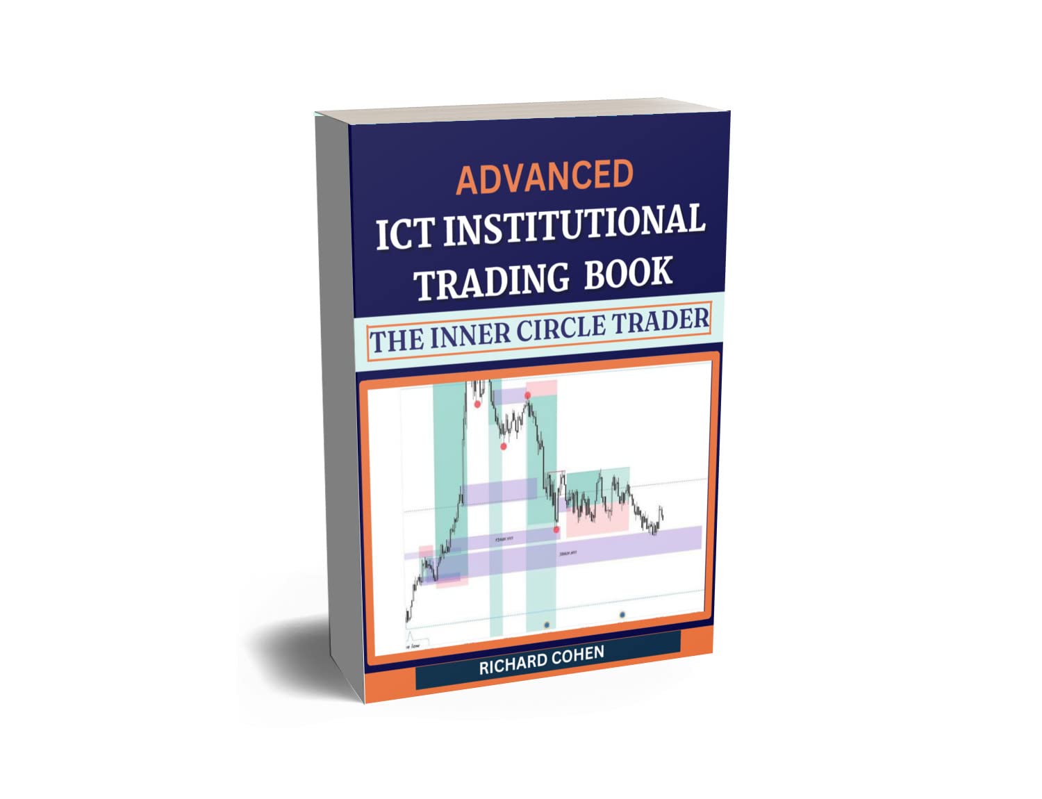 Buy ICT TRADING : The Inner Circle Trading, Smart Money Concept ...