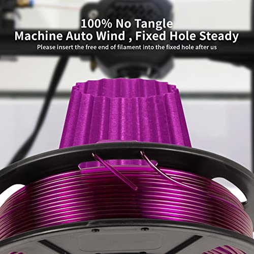 Snapklik.com : IEMAI PETG Filament 1.75mm Bundle, High Speed 3D Printer ...