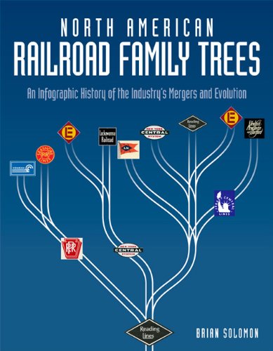 『North American Railroad Family Trees: An Infographic History - 読書メーター