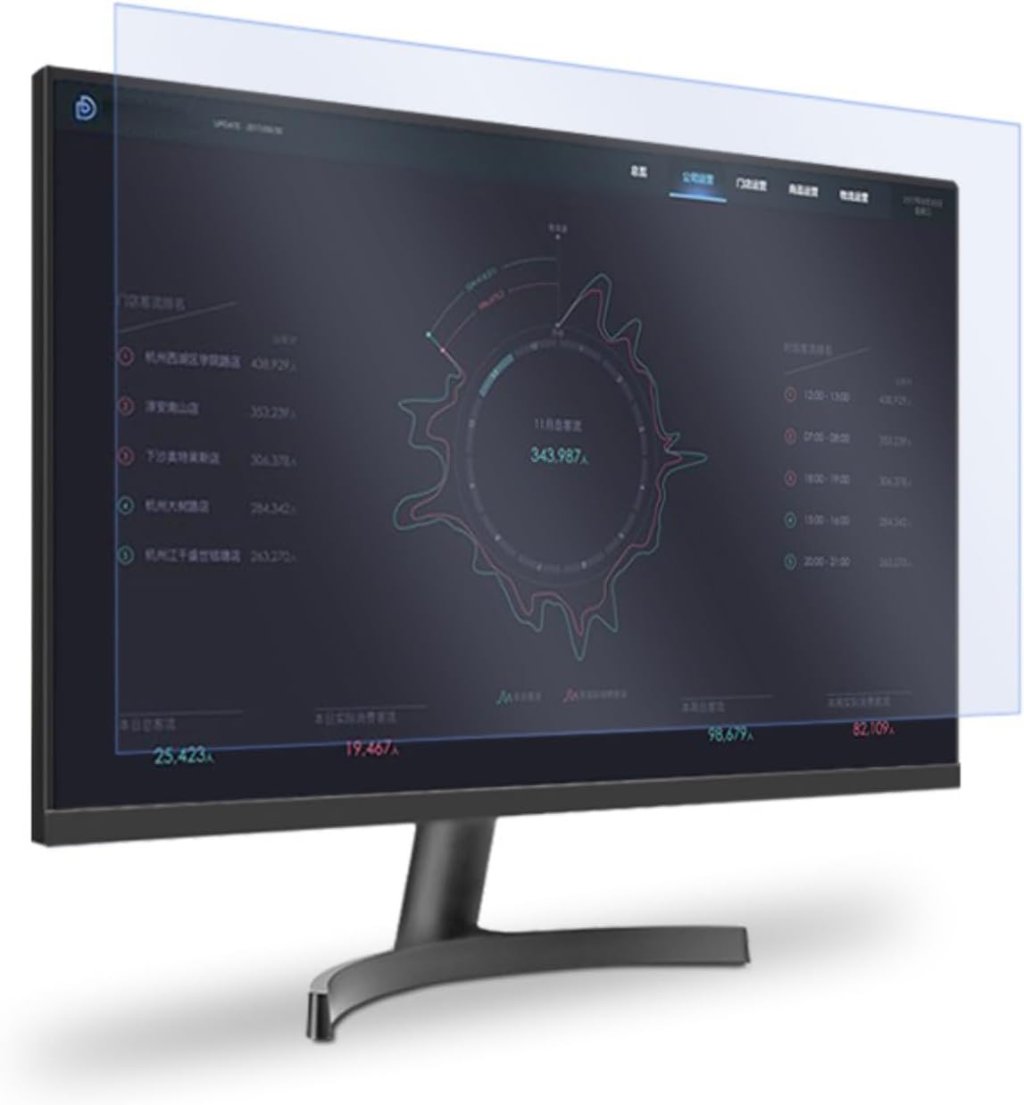 Amazon.com: Diyeeni Computer Monitor Screen Protector, Anti Glare ...