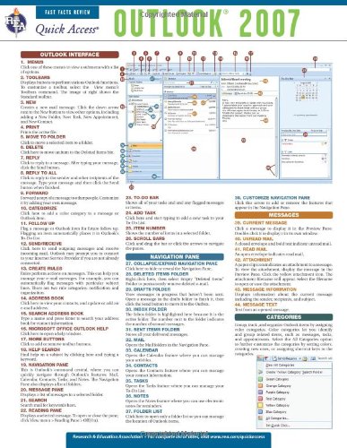 Outlook 2007 - REA's Quick Access Reference Chart (Quick Access ...