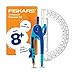 Amazon.com: Fiskars Geometry Set, Compass and Protractor Set, Color ...