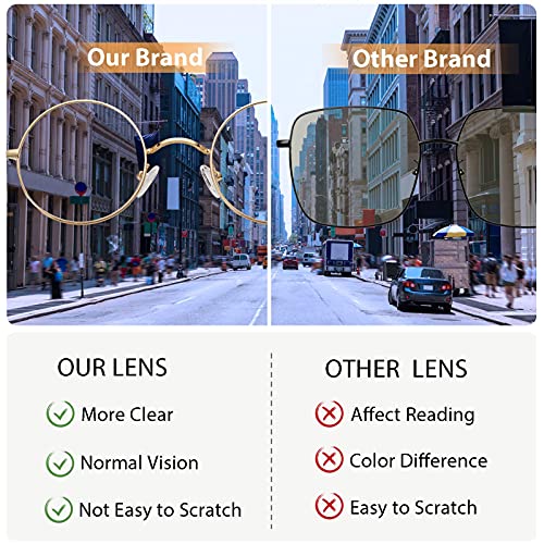 Buy 2 Pack Retro Small Round Glasses with Clear Lens, Braylenz Unisex ...