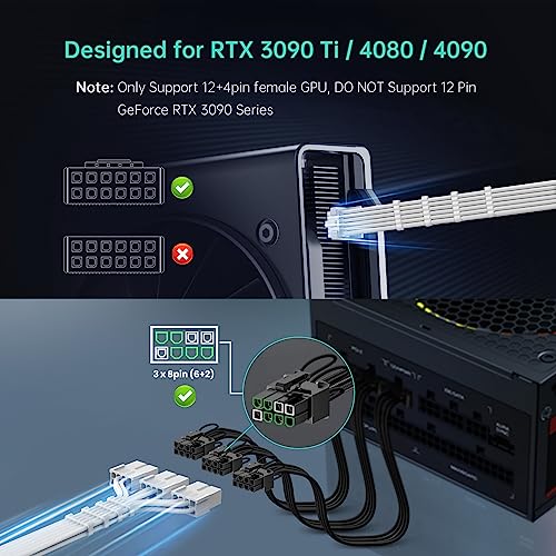 Snapklik.com : AsiaHorse 16AWG PCI-e 5.0 12VHPWR PSU Cable Extension ...