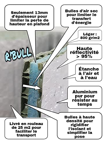 R'BULL pro 13 (25m² : 1m20 x 20m83. Épaisseur:13mm) - Isolant mince ...