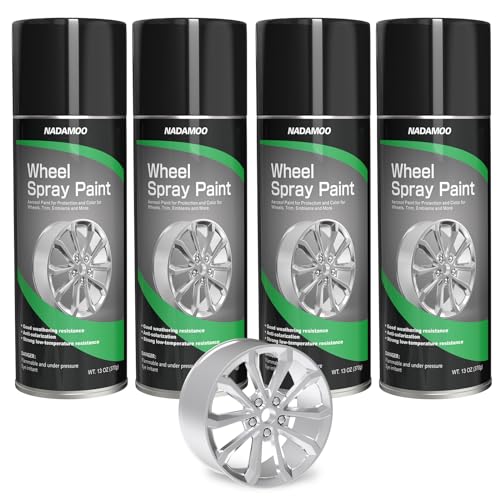 10 Best Metallic Wheel Paints | 2024