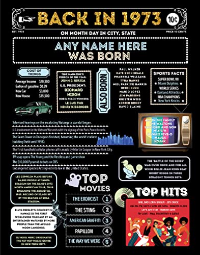 Amazon.com: Back in 1973 Birthday Chalkboard Poster Banner Decoration ...