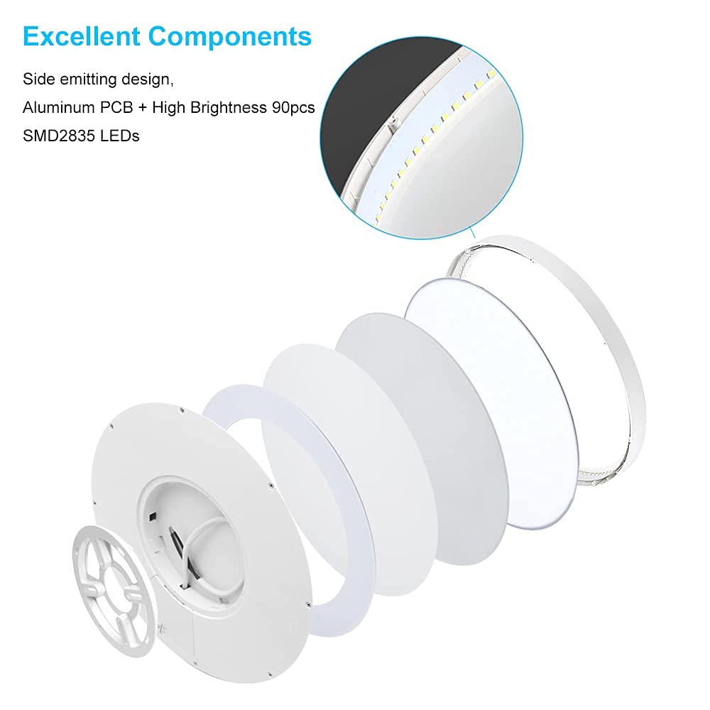 Snapklik.com : 9 Inch White LED Flush Mount Ceiling Light, 5000K ...