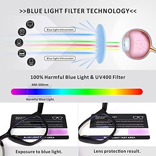 Baytion Blue Light Filter Eyewear for Men & Women, Anti Glare Anti ...