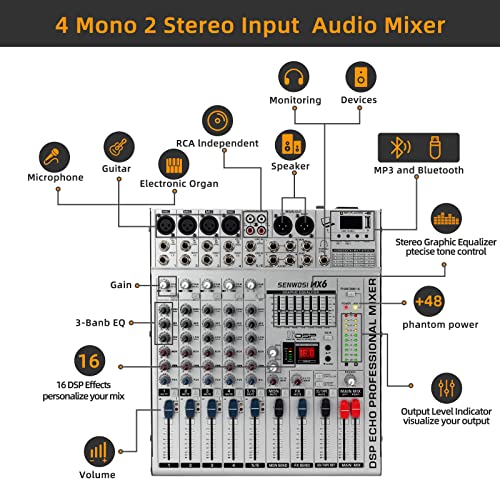 The 30 Best 6 Channel Audio Mixers of 2026 [Verified] - Cherry Picks