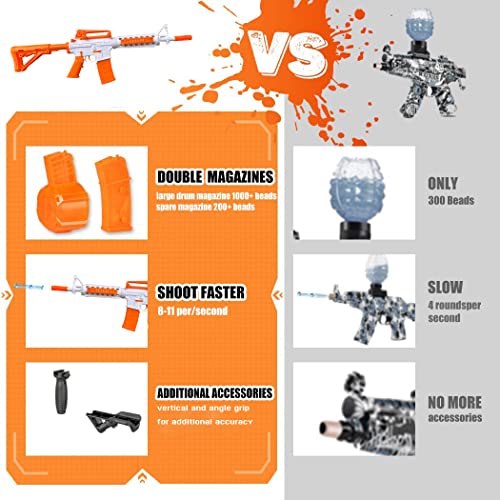 Gel Blaster, Splatter Ball, M4 Electric Gel Ball Blasters For Outdoor ...