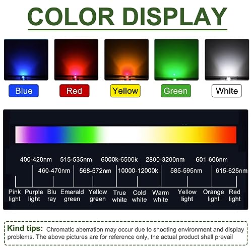 Snapklik.com : DAOKAI SMD LED Diodes 5 Types Colors 5730 Red Yellow ...