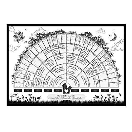Amazon.com: TOPINCN Family Tree Chart to Fill in, Family Tree Chart ...