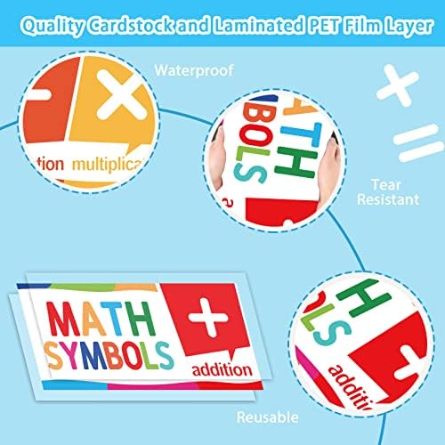 12 Items Instructional Math Symbols Bulletin Board Strips Set Math ...