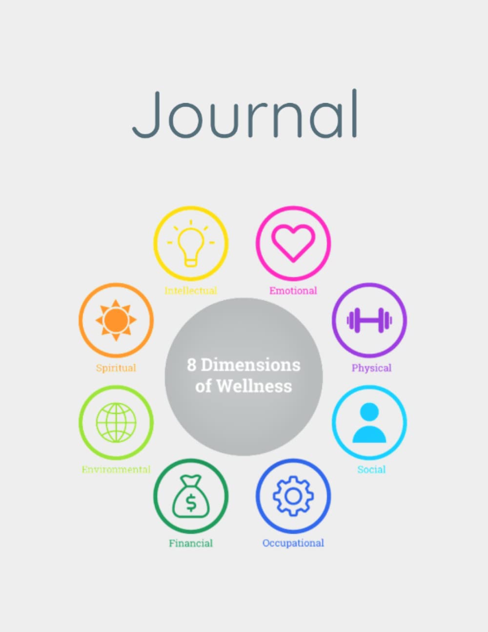 Wellness Journal, 8 Dimensions of Wellness: Synergy, Wellness ...