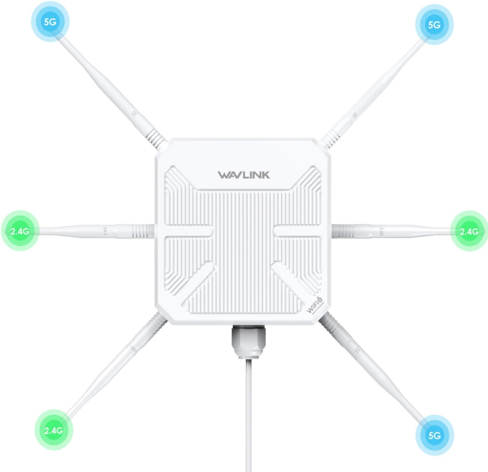 Amazon.com: WAVLINK 2025 AX1800 WiFi 6 Wireless Outdoor Extender, Long ...