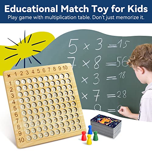 BAKAM Wooden Multiplication Board Game for 2-4 Players, Math ...