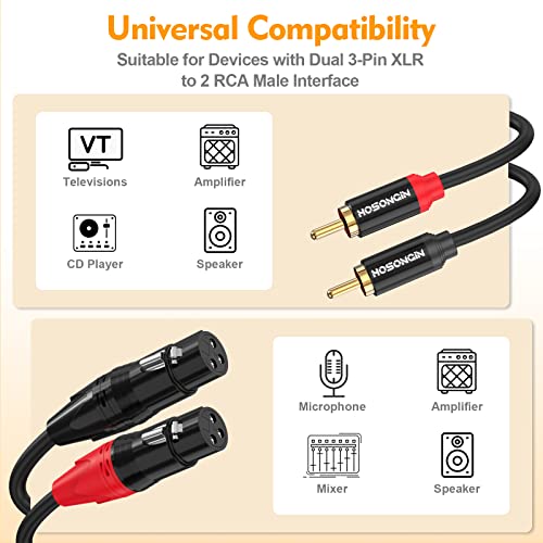 Snapklik.com : HOSONGIN Professional XLR To RCA Audio Cable 6.6 Feet ...
