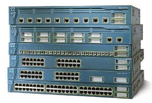Amazon.com: Cisco WS-C3550-24-EMI Catalyst 3550 EMI 10/100 24-Port ...