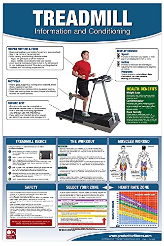 Buy Premium Treadmill Information and Conditioning Chart - Proper ...